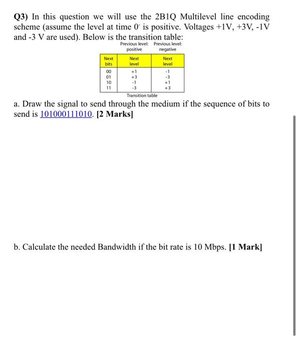 Solved Q3) In this question we will use the 2 B1Q Multilevel | Chegg.com