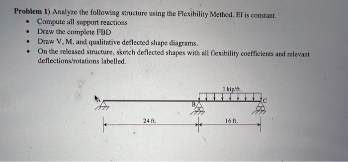 Solved Problem 1) Analyze the following structure using the | Chegg.com