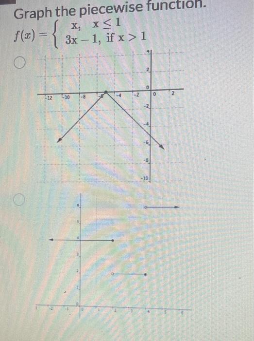 Solved Graph the piecewise function. f(x)={x,x≤13x−1, if x>1 | Chegg.com