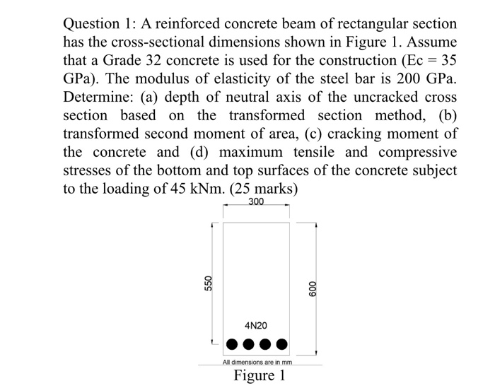 Solved Question 1: A reinforced concrete beam of rectangular | Chegg.com