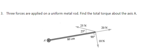 Solved Three forces are applied on a uniform metal rod. Find | Chegg.com