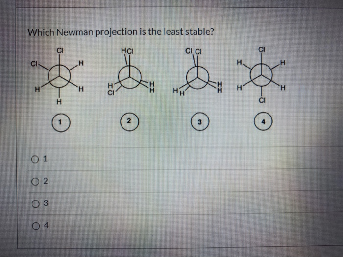 Solved Which Newman projection is the least stable? CI HCI | Chegg.com