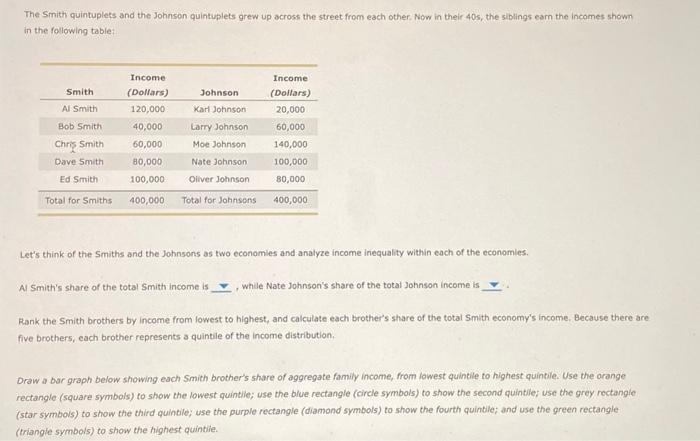 Solved The Smith quintuplets and the Johnson quintuplets | Chegg.com