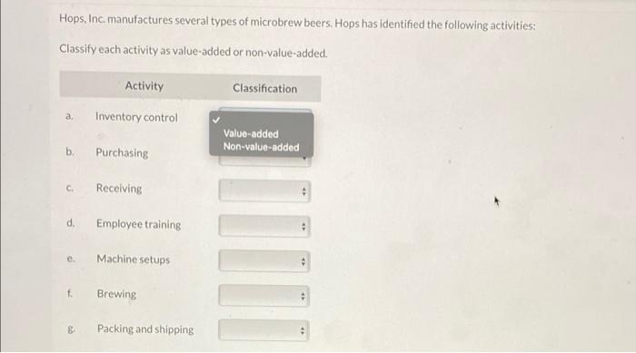 Solved Hops, Inc. manufactures several types of microbrew | Chegg.com