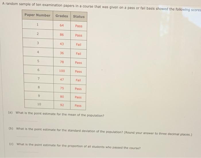Solved A random sample of ten examination papers in a course | Chegg.com