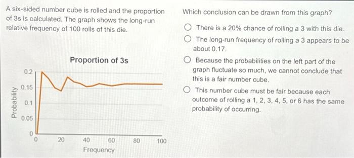 Solved A six-sided number cube is rolled and the proportion | Chegg.com