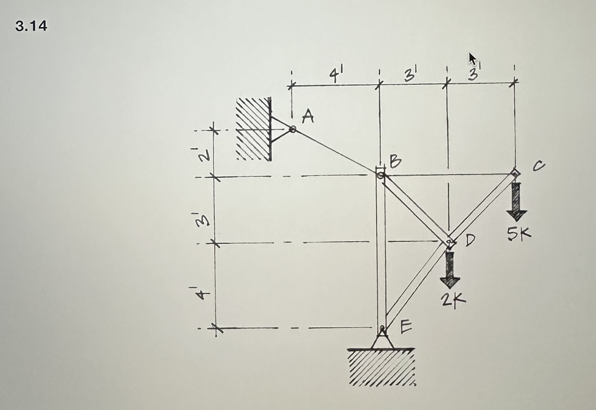 Solved Using the method of joints, determine the force in | Chegg.com