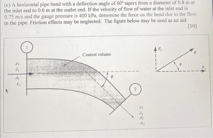 Solved (c) A horizontal pipe bend with a deflection angle of | Chegg.com