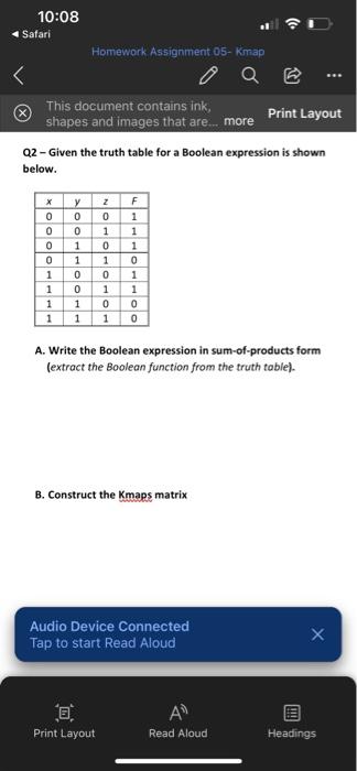 Solved Q2 - Given the truth table for a Boolean expression | Chegg.com