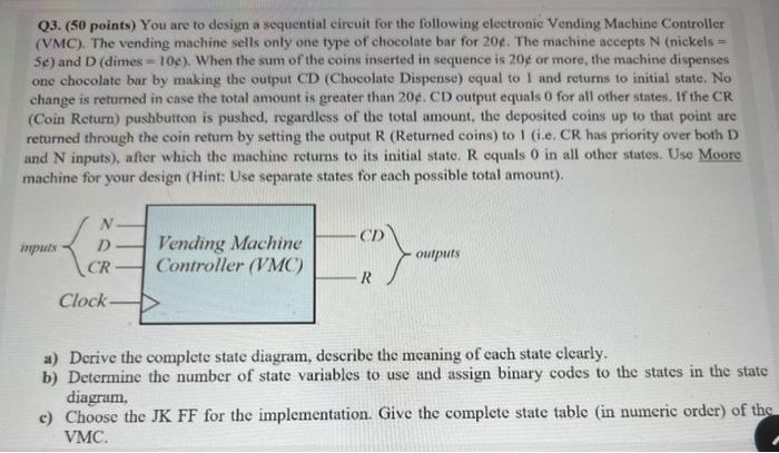 Solved Q3. (50 points) You are to design a sequential | Chegg.com