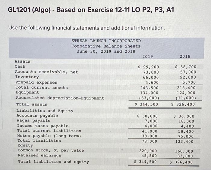 Solved GL1201 (Algo) - Based on Exercise 12-11 LO P2, P3, A1 | Chegg.com