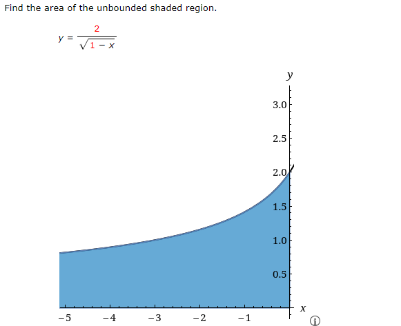 Solved Find the area of the UNBOUNDED shaded region, the | Chegg.com