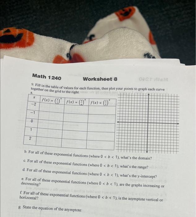 Solved 9. Fill in the table of values for each function, | Chegg.com