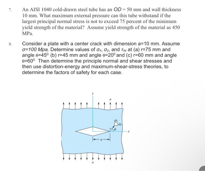 Solved An AISI 1040 cold-drawn steel tube has an OD=50 mm | Chegg.com
