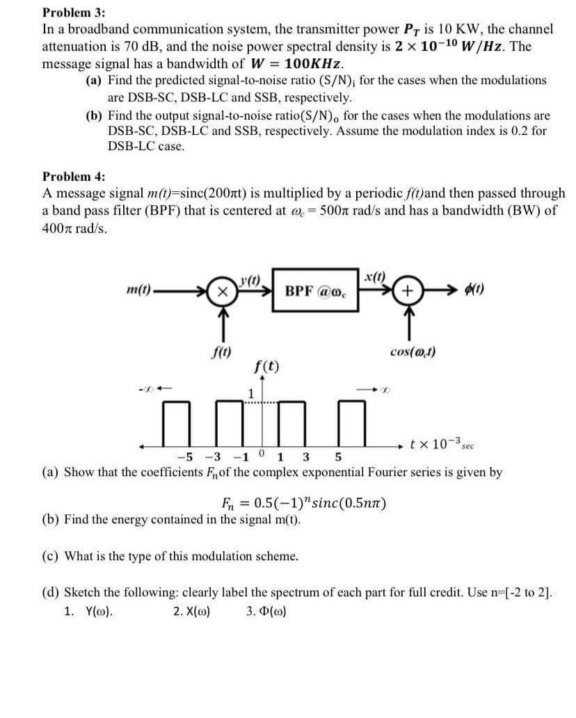 Solved Problem 3: In a broadband communication system, the | Chegg.com