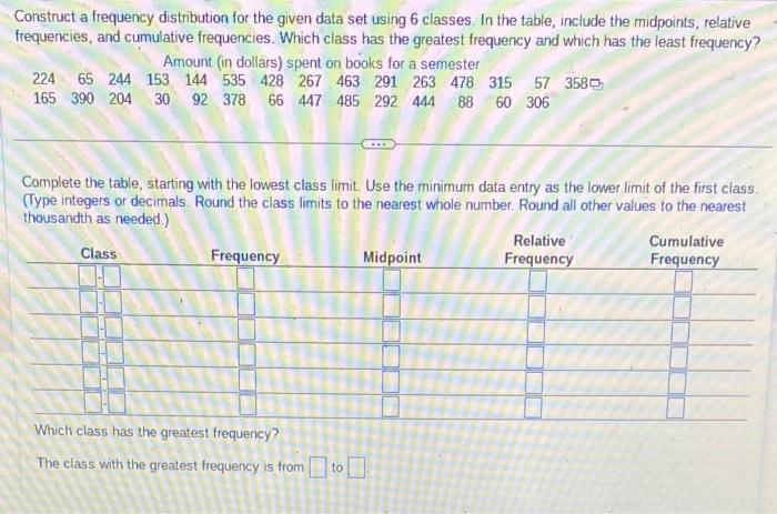 Solved Construct a frequency distribution for the given data | Chegg.com