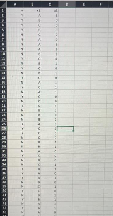 For R, partition data sets into 60% training and 40% | Chegg.com