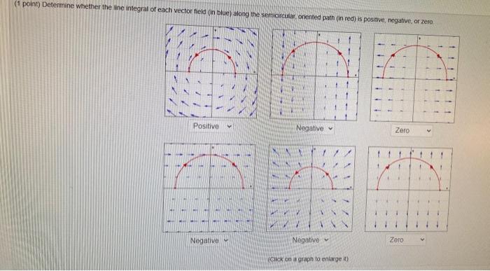 Solved (1 point) Determine whether the line integral of each | Chegg.com