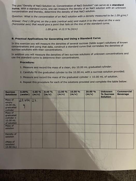 Solved The Standard Curve - Density vs. Concentration of a | Chegg.com