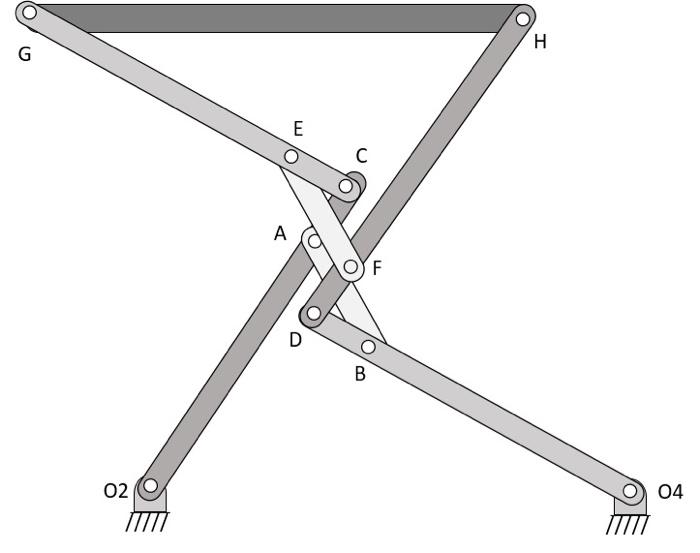 Solved Given: the pop-up mechanism and its graph shown in | Chegg.com