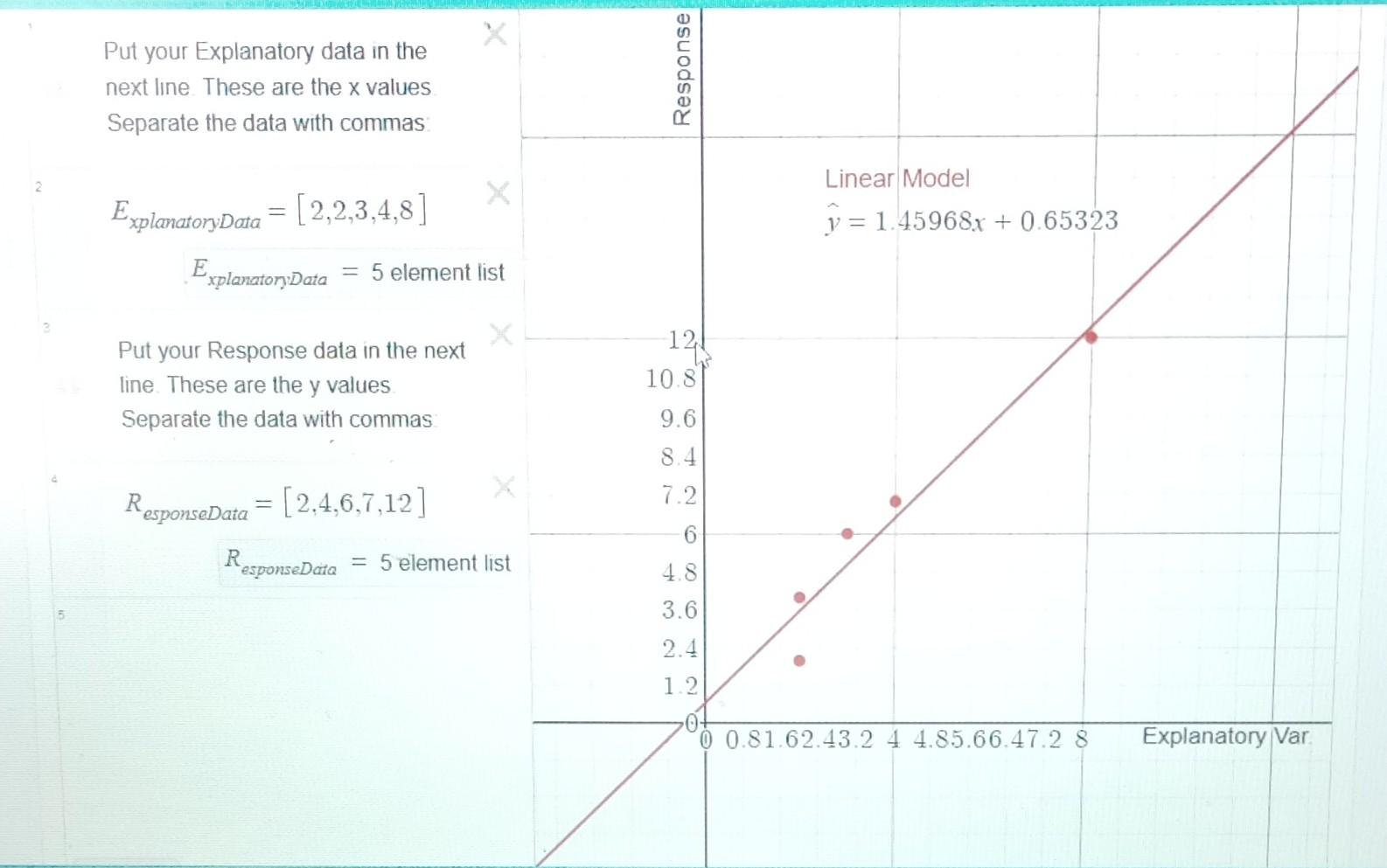 Solved Identify the line of best fit for the data below | Chegg.com