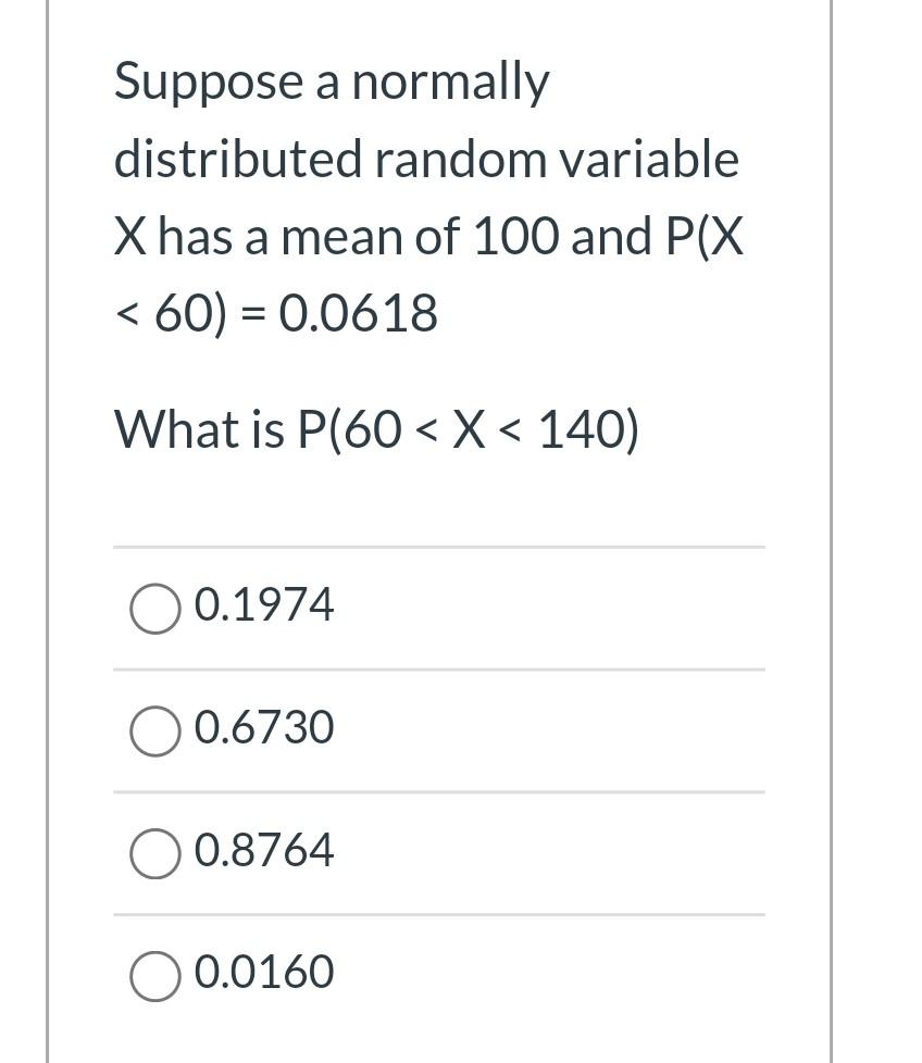 Solved Suppose A Normally Distributed Random Variable X Has 3235
