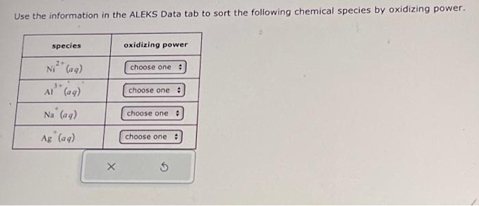 Solved Use the information in the ALEKS Data tab to sort the | Chegg.com