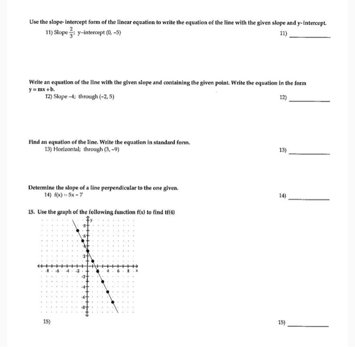 Solved Use the slope-intercept form of the linear equation | Chegg.com