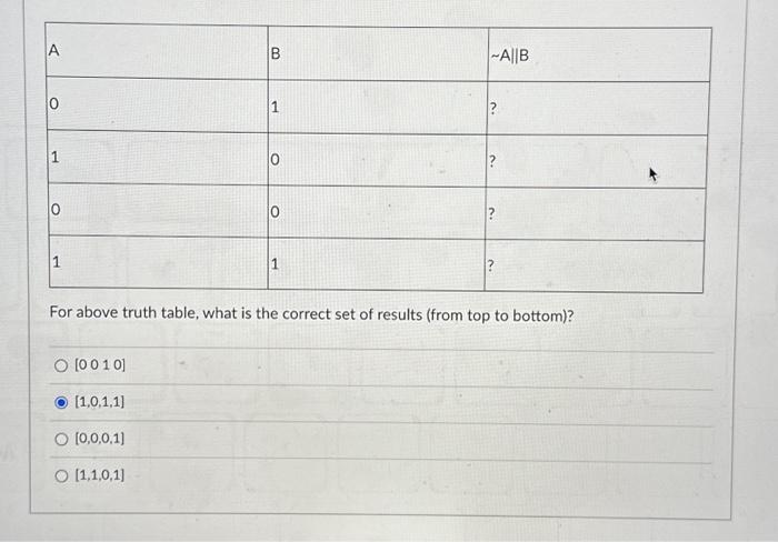 Solved For above truth table, what is the correct set of | Chegg.com
