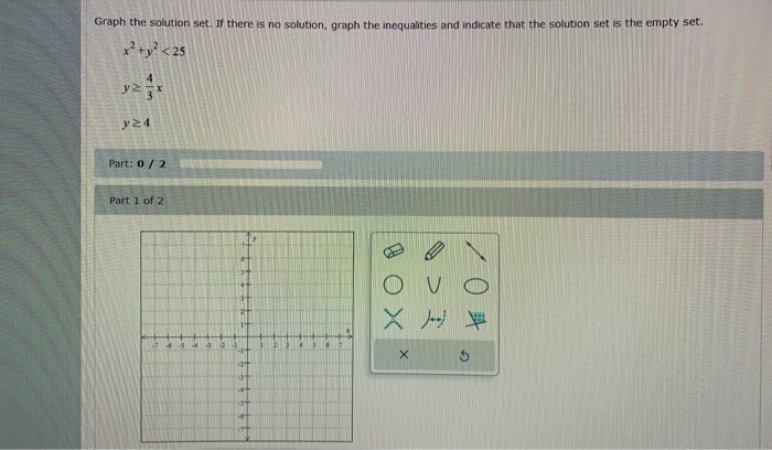 Solved Graph the solution set. If there is no solution, | Chegg.com
