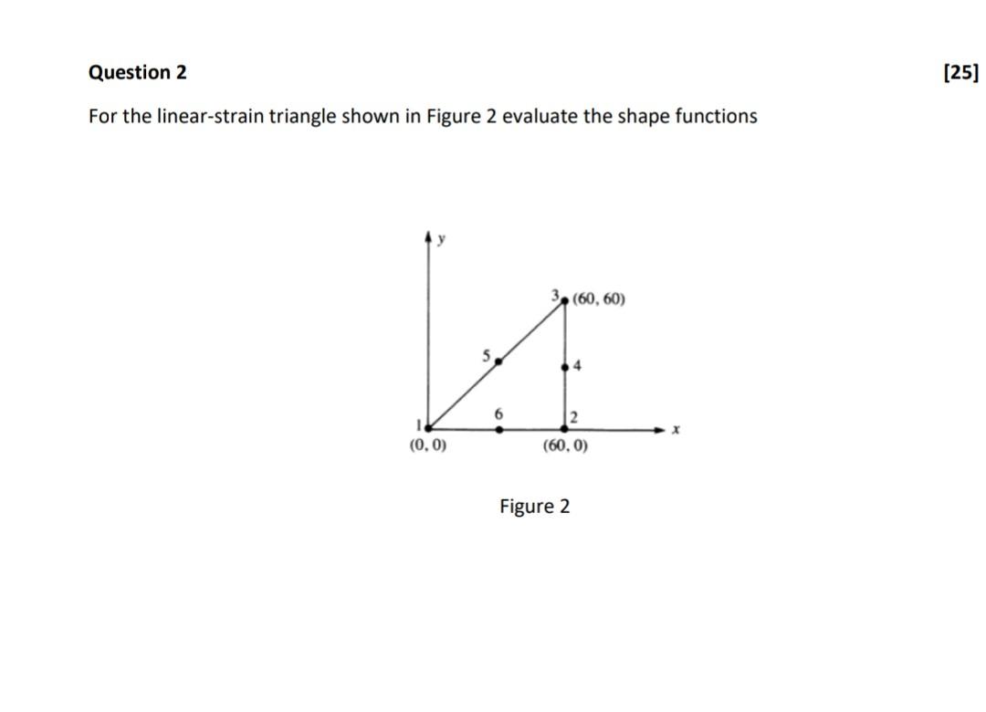Solved Question 2 [25] For the linear-strain triangle shown | Chegg.com