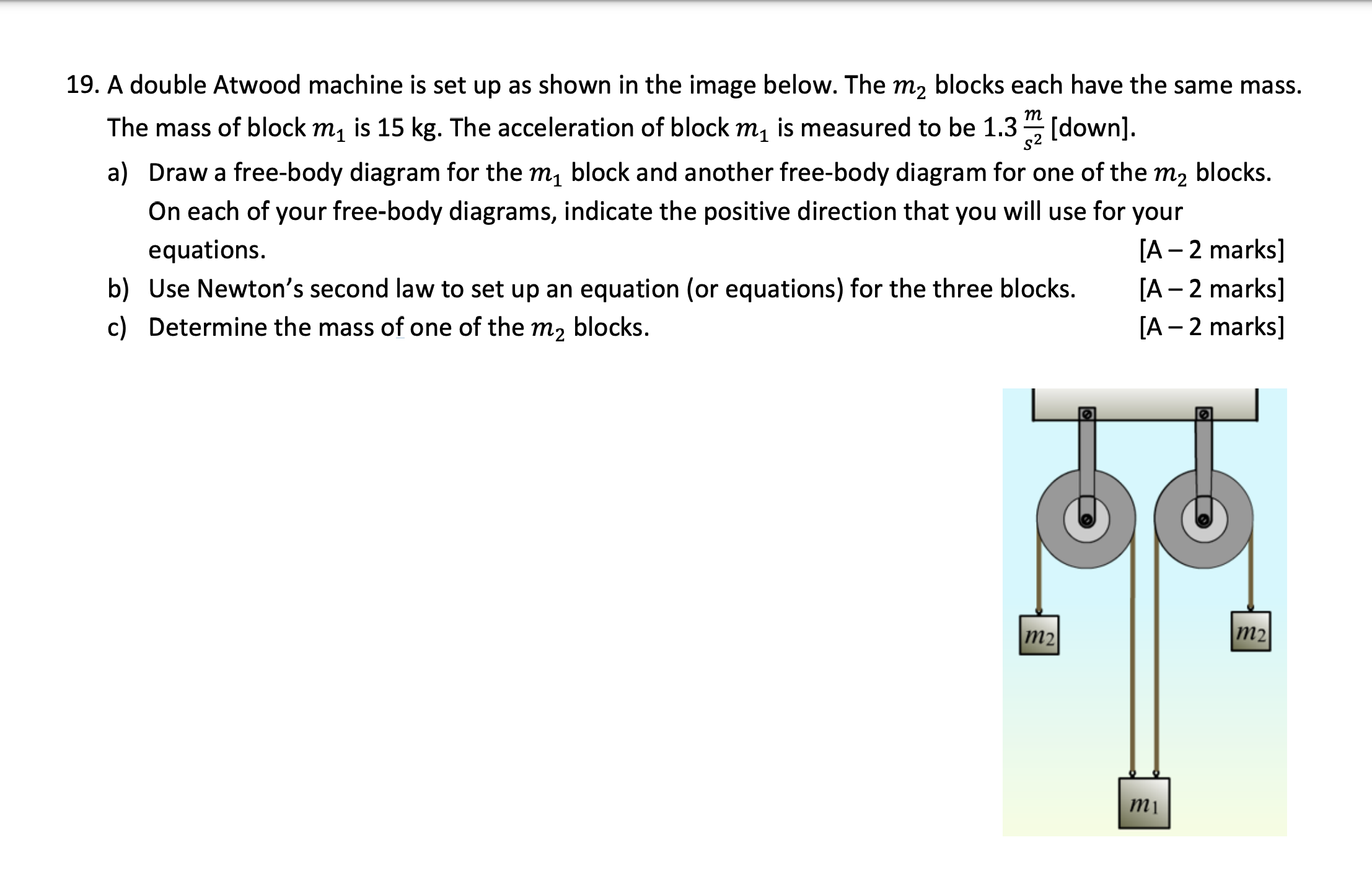 Solved A double Atwood machine is set up as shown in the | Chegg.com
