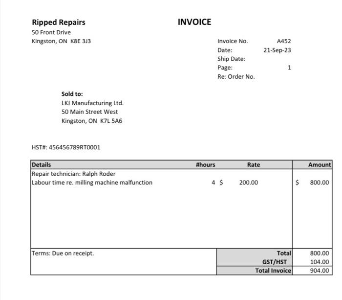 Solved HST\#: 123456689RT0001 Note: Please also record the | Chegg.com