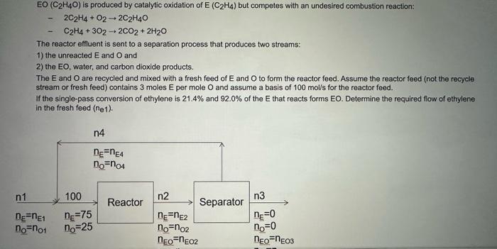 Solved EO(C2H4O) is produced by catalytic oxidation of | Chegg.com