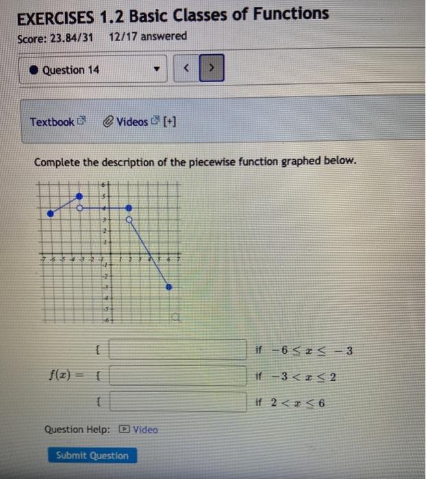 Solved EXERCISES 1.2 Basic Classes of Functions Score: | Chegg.com