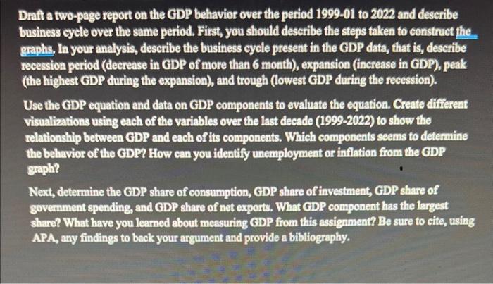 Solved Draft a two-page report on the GDP behavior over the | Chegg.com
