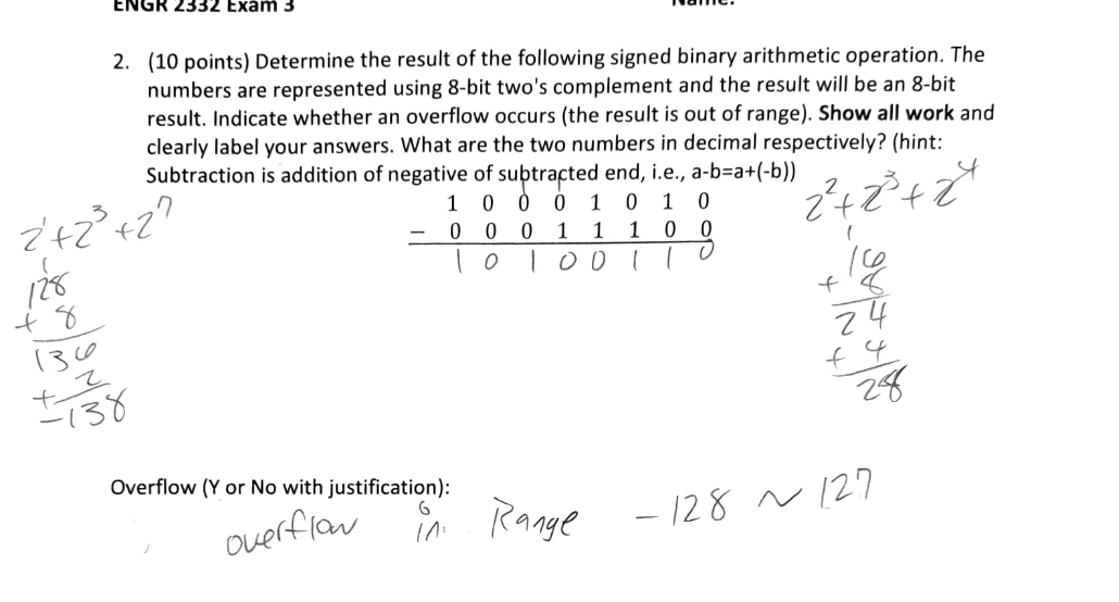 (10 ﻿points) ﻿Determine the result of the following | Chegg.com
