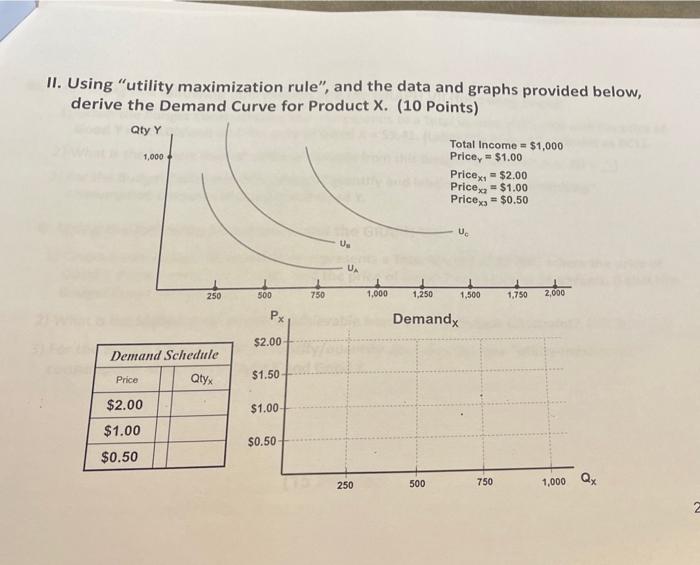 Solved II. Using "utility maximization rule", and the data | Chegg.com