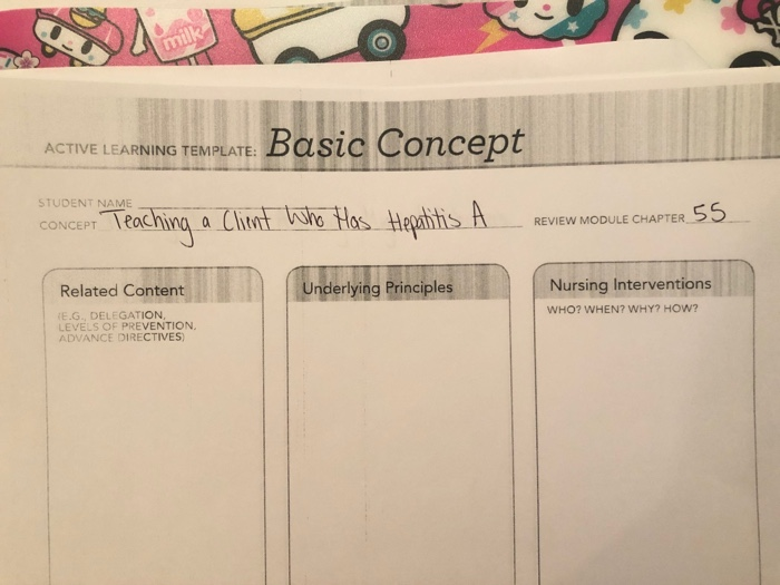 Solved Active Learning Template: Basic Concept: Teaching a | Chegg.com