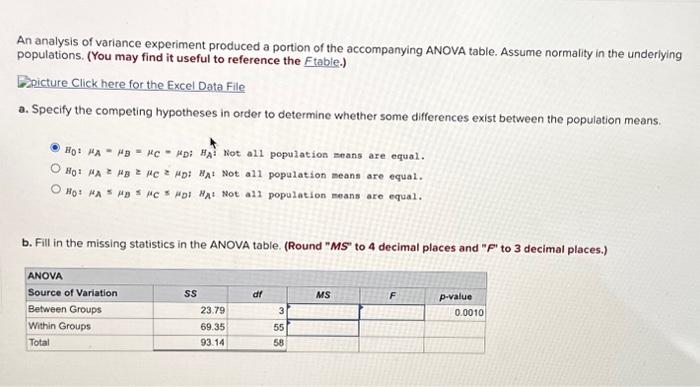Solved An analysis of variance experiment produced a portion | Chegg.com
