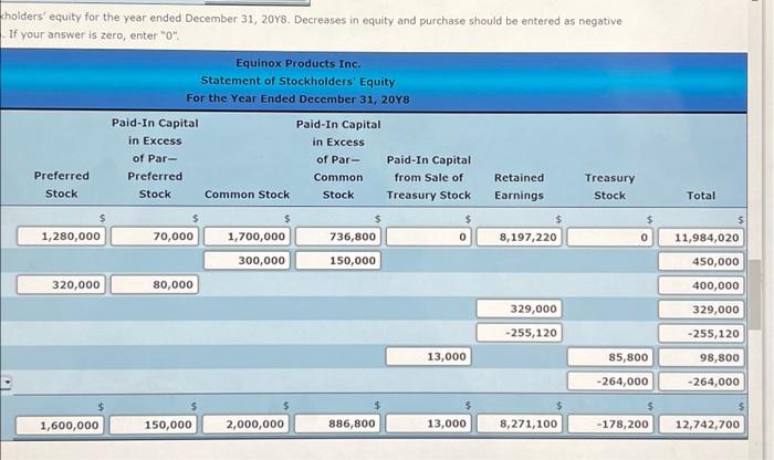 Solved Comprehensive Problem 4 Part 2: Note: You must | Chegg.com