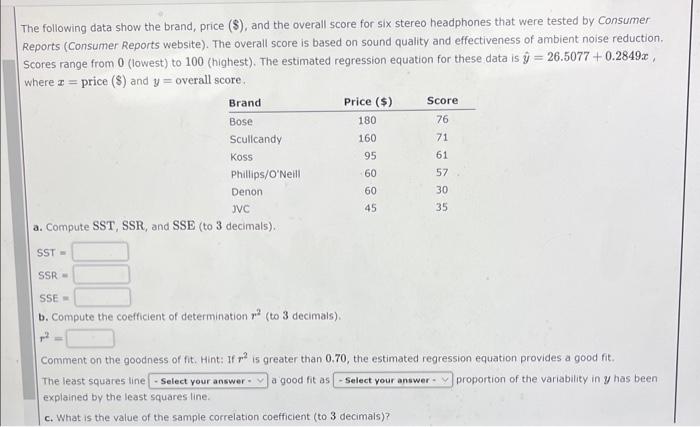 Solved The following data show the brand, price (\$), and | Chegg.com