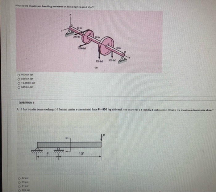 Solved What is the maximum bending moment on torsionally | Chegg.com