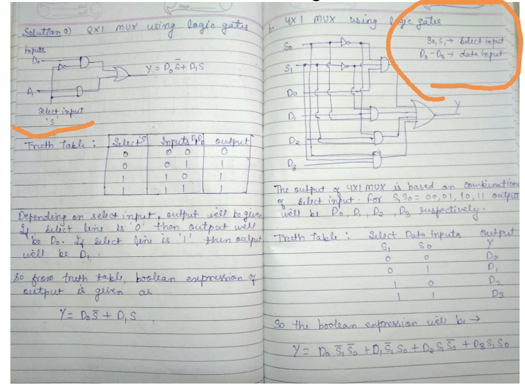 Solved Preparations 1. A 2" :1 MUX has 2" data in ut,n | Chegg.com