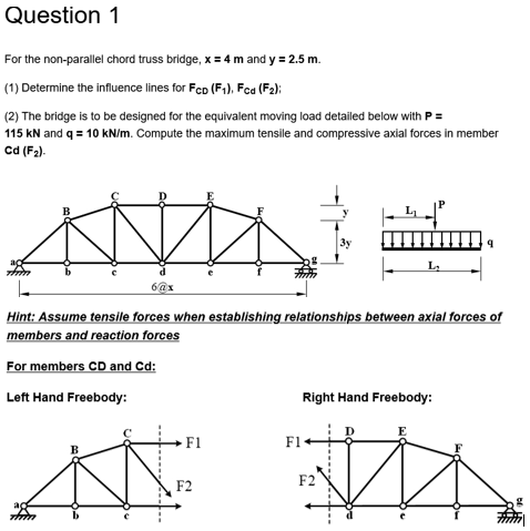 Solved Question 1For the non-parallel chord truss bridge, | Chegg.com