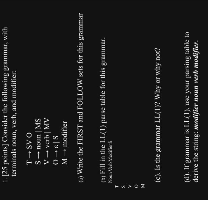 Solved 1. [25 points] Consider the following grammar, with | Chegg.com
