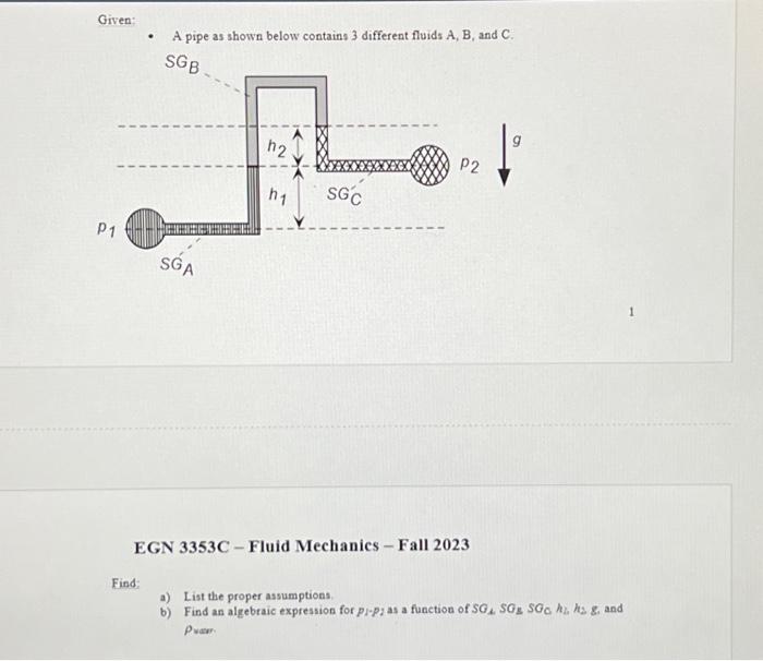 Solved - A pipe as shown below contains 3 different fluids | Chegg.com