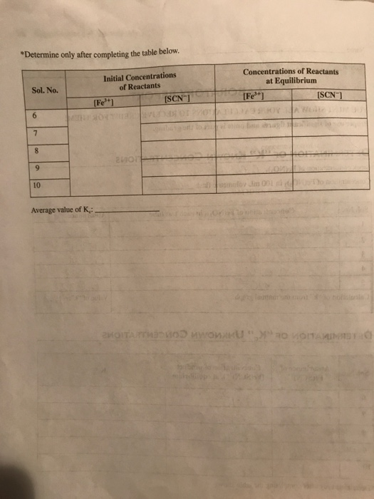 *Determine only after completing the table below. | Chegg.com