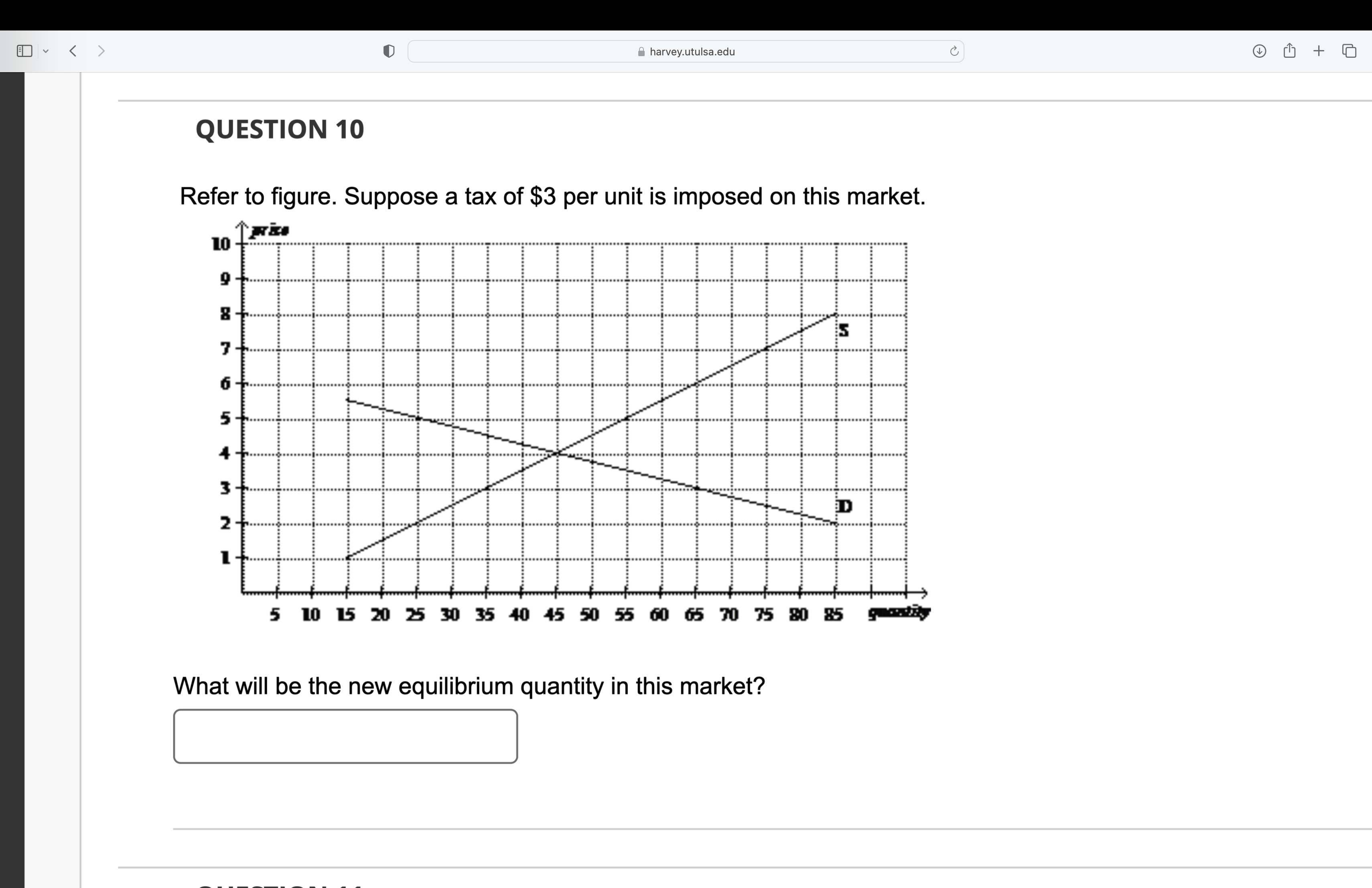 Solved ( ﻿harvey.utulsa.edu QUESTION 10 ﻿Refer to figure. | Chegg.com