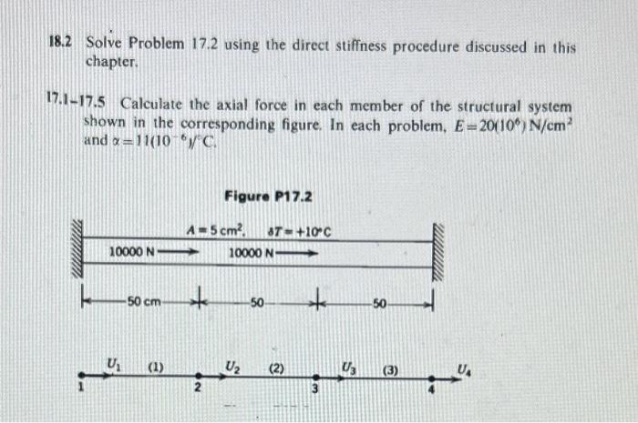 Solved 18.2 Solve Problem 17.2 using the direct stiffness | Chegg.com